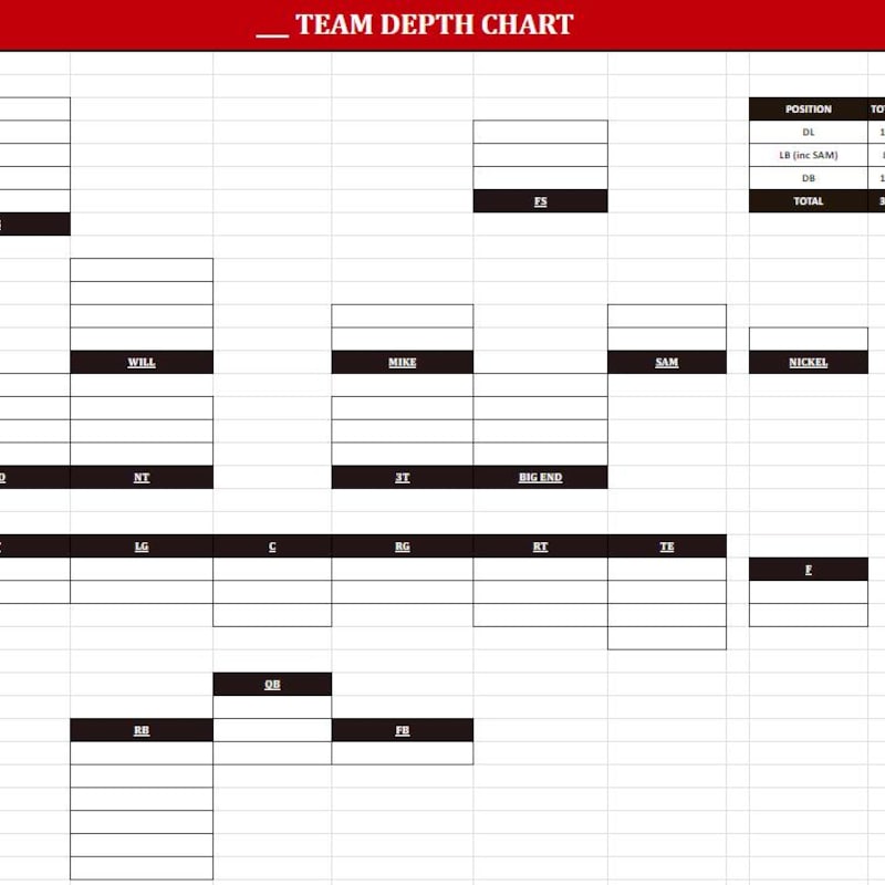 Football Depth Chart Template - Etsy
