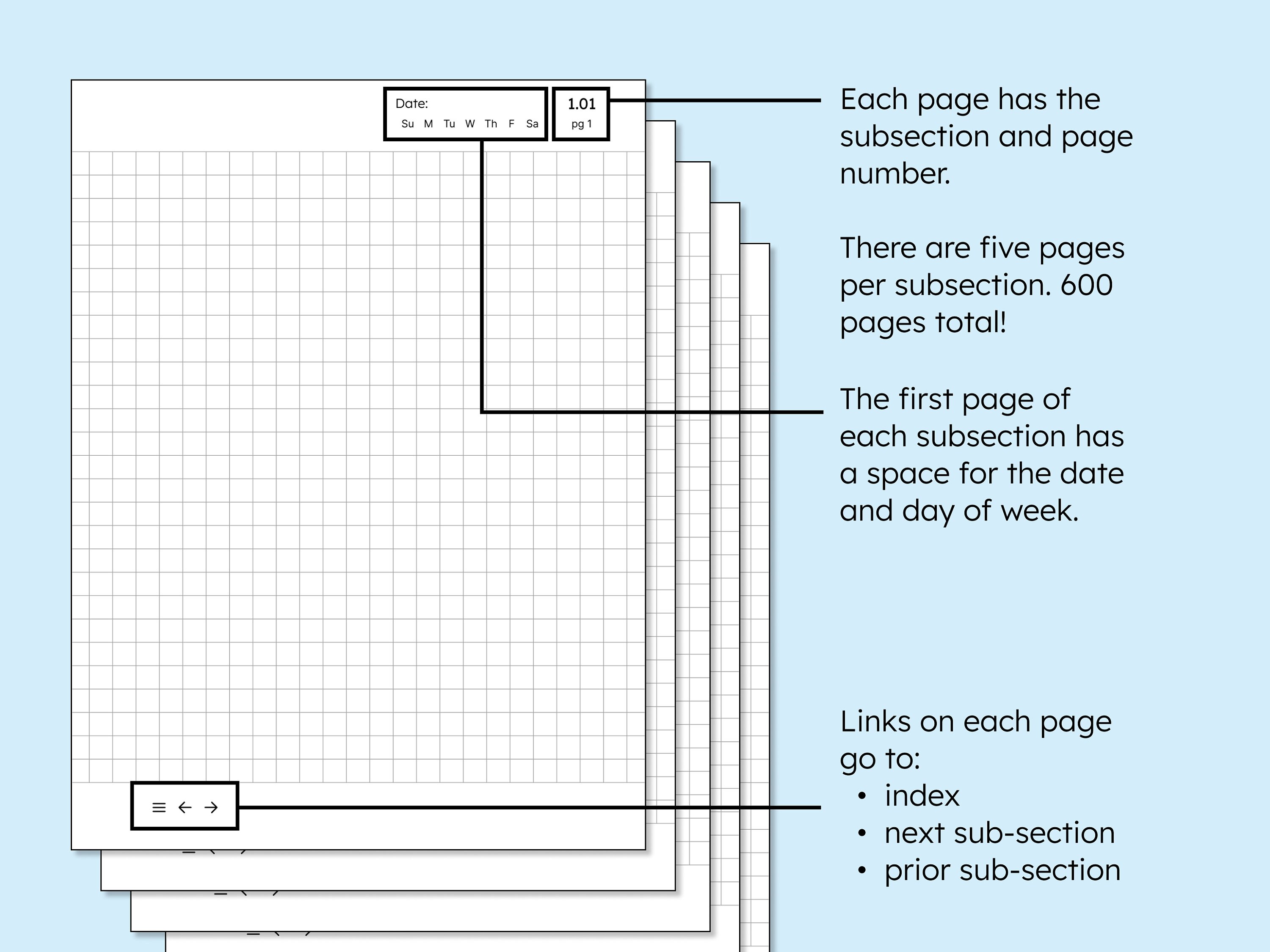 Ultimate Sectioned Notebook. 1/8 Grid Version. 120 Sections, 600 ...
