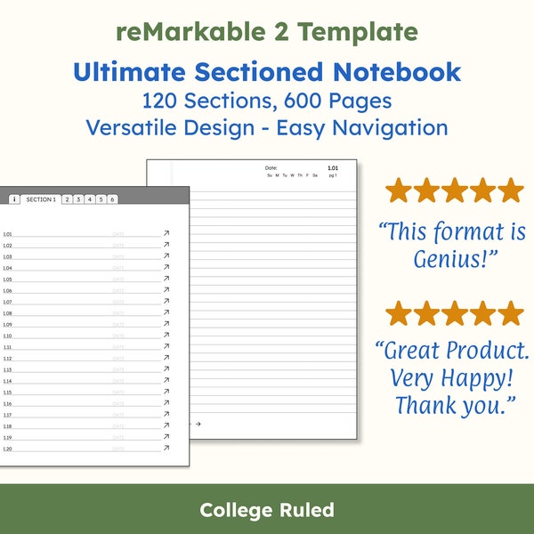 Remarkable 2 Meetings Template - Etsy