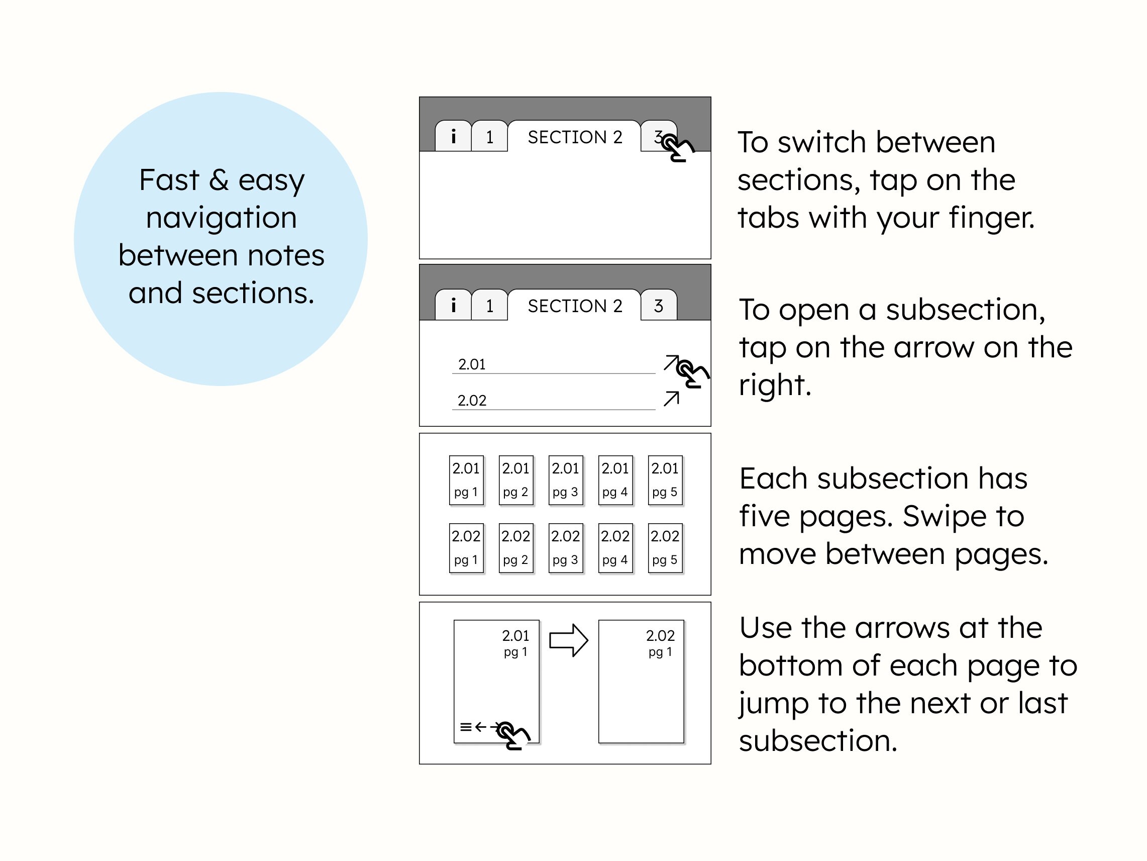 Ultimate Sectioned Notebook. 1/8 Grid Version. 120 Sections, 600 ...