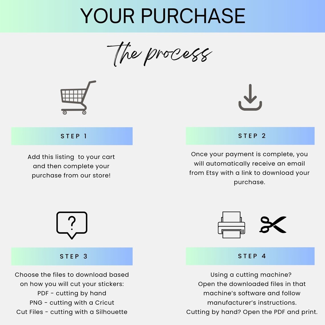 Sunny Day Hobonichi Stickers Printable Weeks Weekly Sticker Kit ...