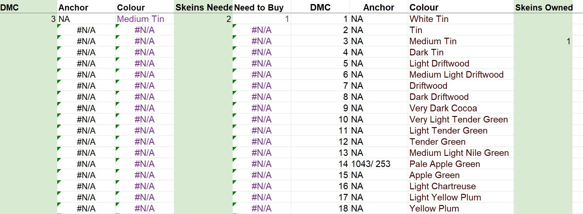 DMC to Anchor, Anchor to DMC Conversion, and Discontinued DMC ...