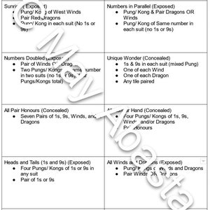 SET 2: Learning to Play Mahjong Hand Cards PDF - Etsy
