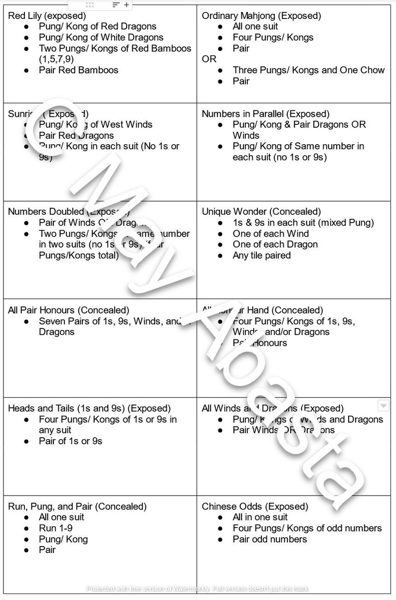 Learning to Play Mahjong Hand Cards Set 1 and 2 Printable PDF - Etsy