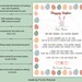 Editable Easter Bunny Letter Template Printable, Easter Basket Note ...