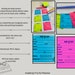 Book Review Sticky Notes, Book Rating Card, Reading Journal, Books Read ...