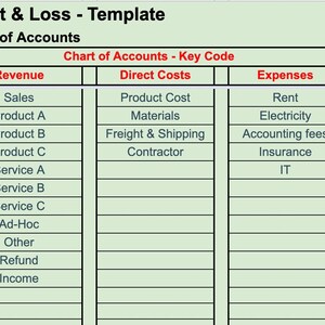 Profit and Loss Template - Perfect for Small Business - Automated ...