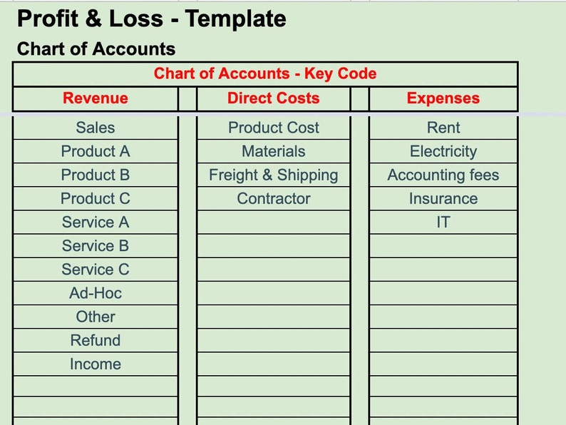 Profit and Loss Template - Perfect for Small Business - Automated ...
