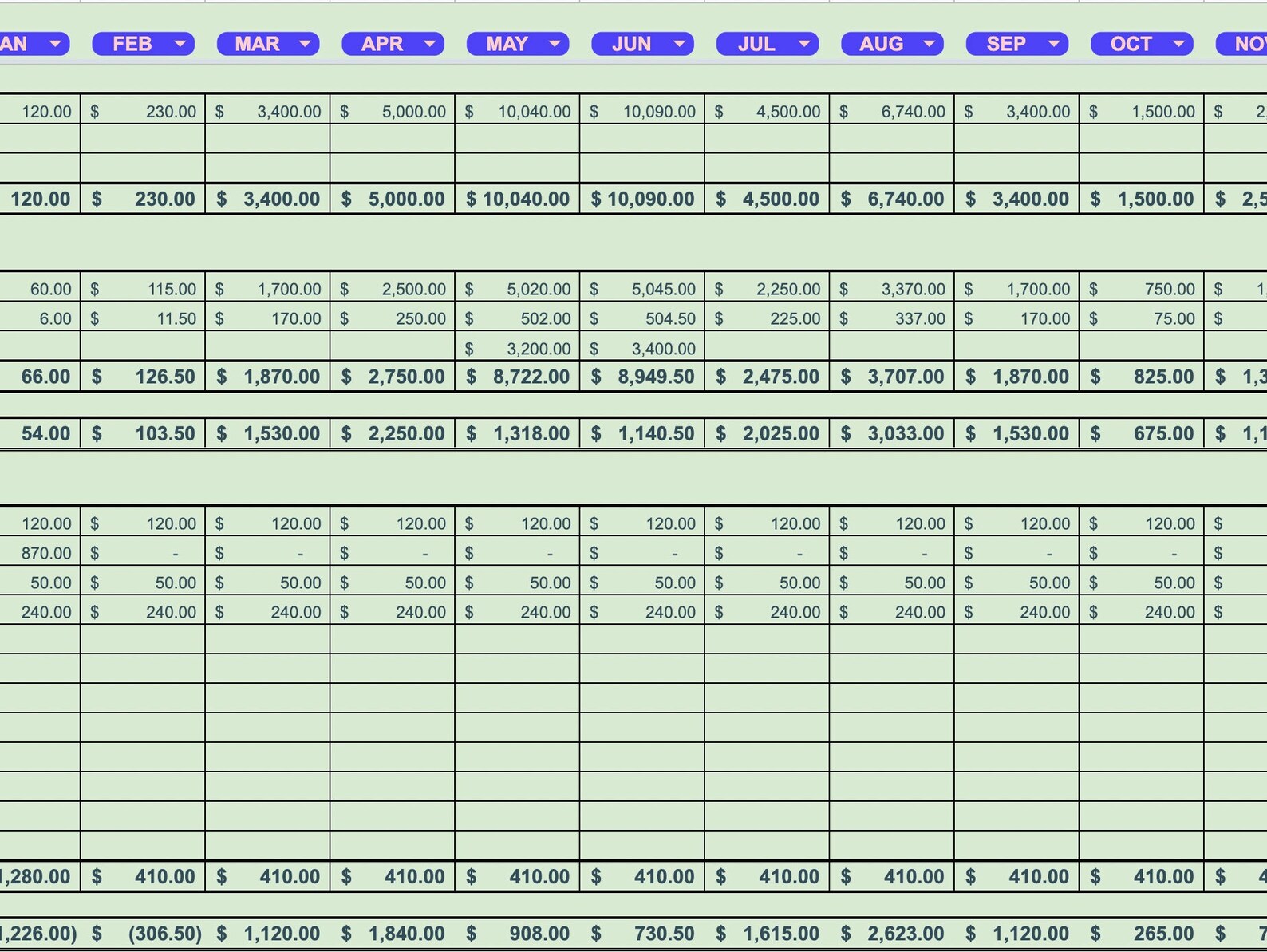Profit and Loss Template - Perfect for Small Business - Automated ...
