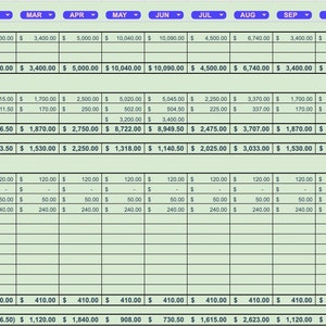 Profit and Loss Template - Perfect for Small Business - Automated ...