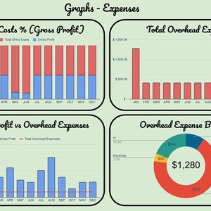Profit and Loss Template - Perfect for Small Business - Automated ...