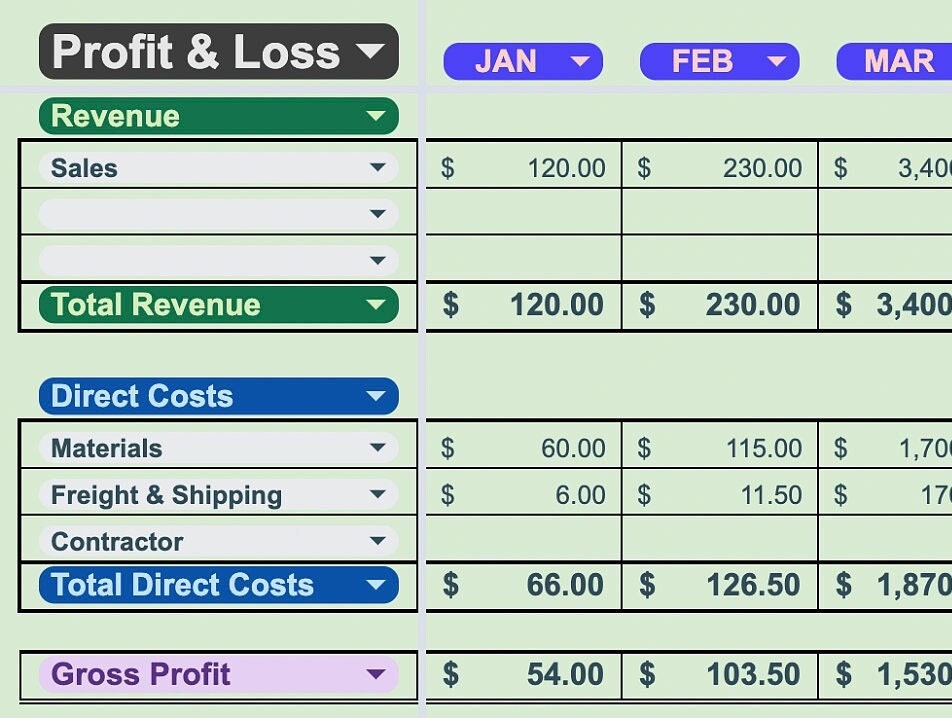 Profit and Loss Template - Perfect for Small Business - Automated ...