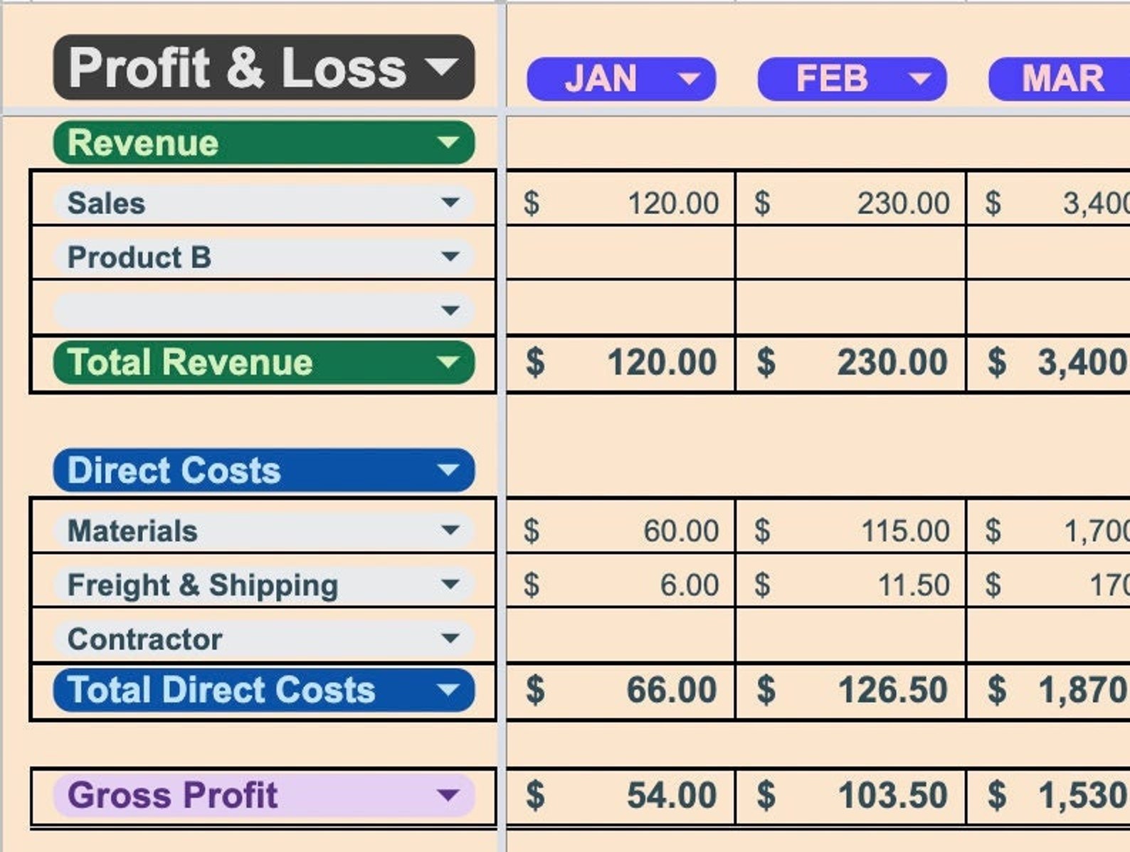 Profit and Loss Template - Perfect for Small Business - Automated ...