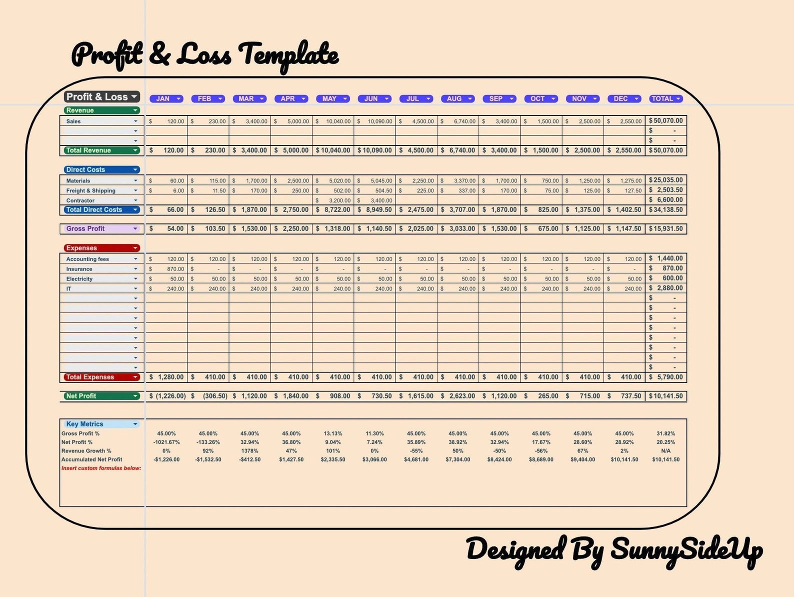 Profit and Loss Template - Perfect for Small Business - Automated ...