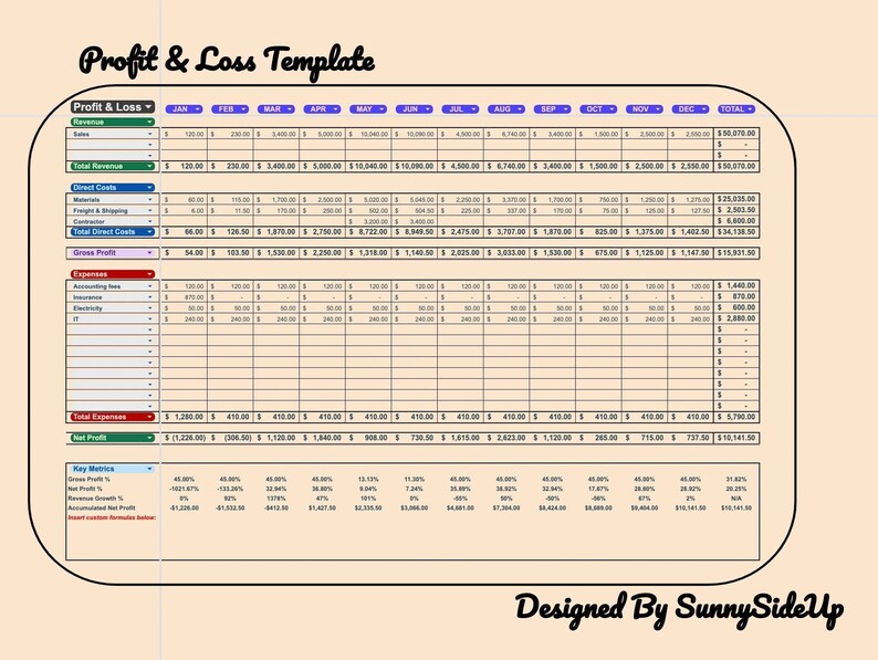 Profit and Loss Template - Perfect for Small Business - Automated ...