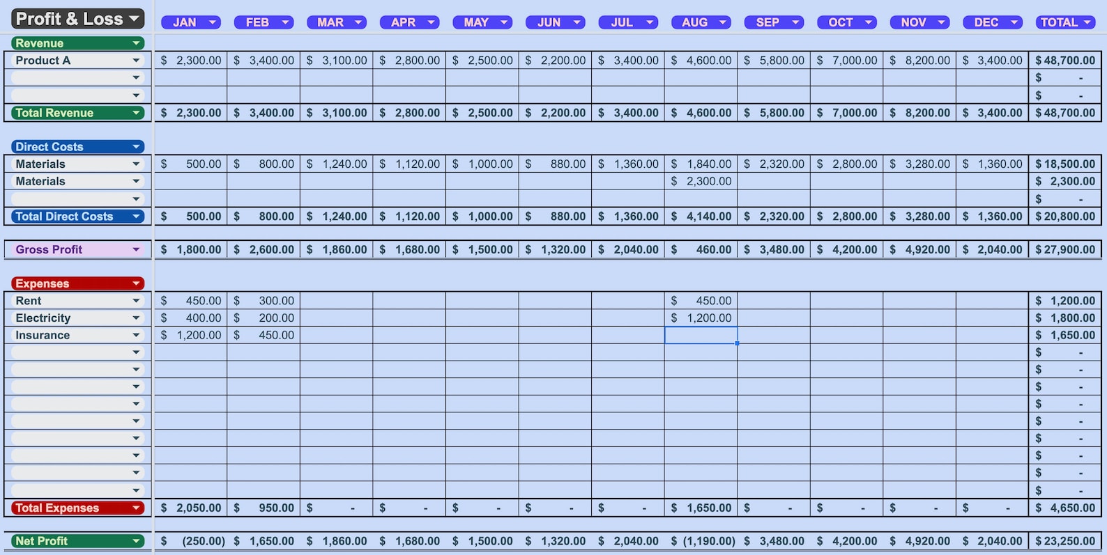 Profit and Loss Spreadsheet Income and Expense Google Sheet Template ...