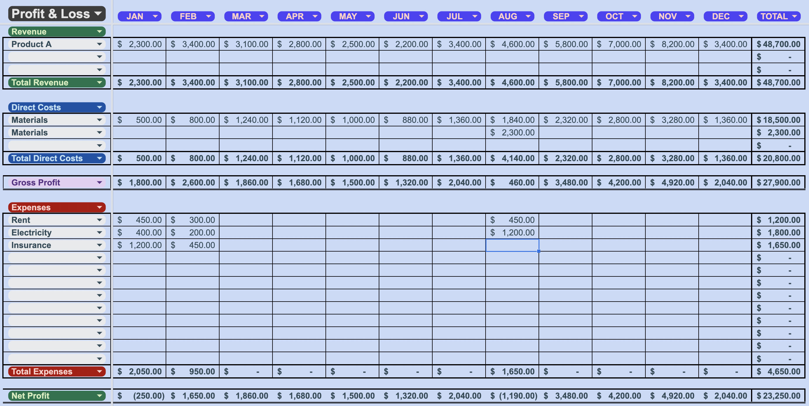 Profit and Loss Spreadsheet Income and Expense Google Sheet Template ...