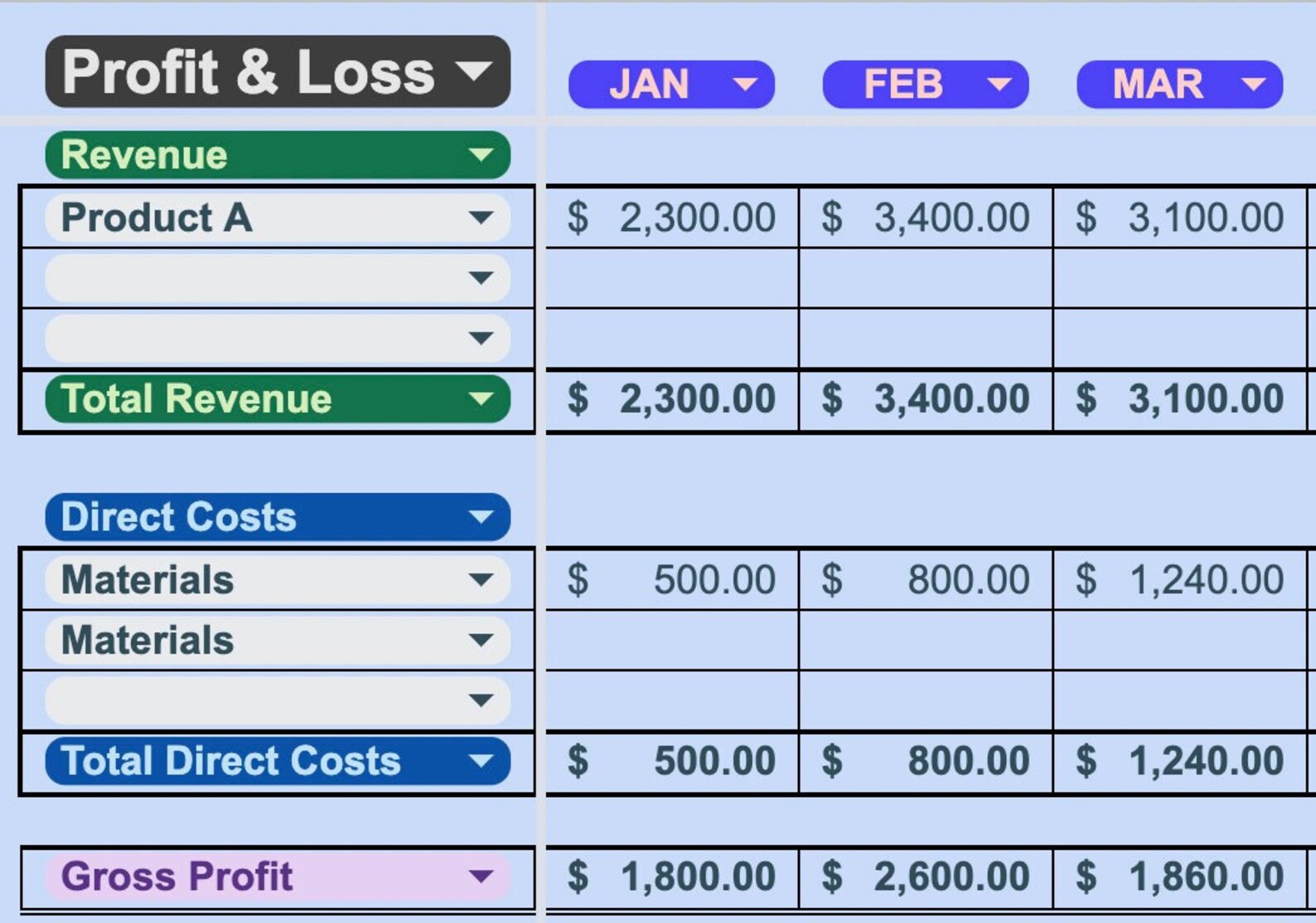 Profit and Loss Spreadsheet Income and Expense Google Sheet Template ...