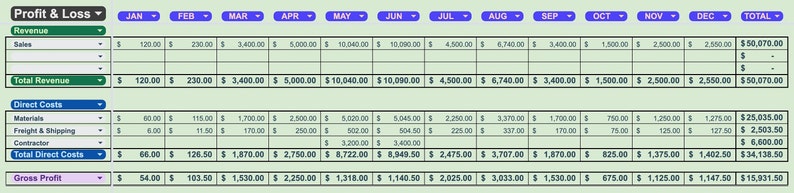 Profit and Loss Template - Perfect for Small Business - Automated ...
