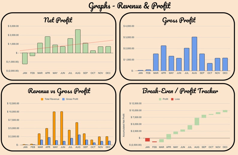 Profit and Loss Template - Perfect for Small Business - Automated ...