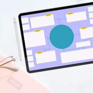 Printable Mind Map Template, Digital Planner for Brainstorming Ideas ...