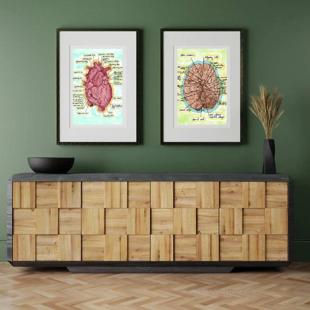 Anatomic Human Heart Poster, Heart Anatomy Diagram Wall Art, Internal ...