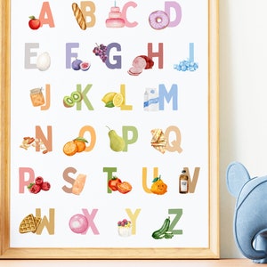 Food Educational Poster, Food Alphabet, Homeschool Printables ...