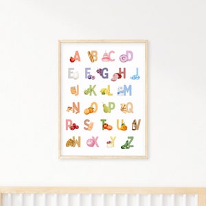 Food Educational Poster, Food Alphabet, Homeschool Printables ...