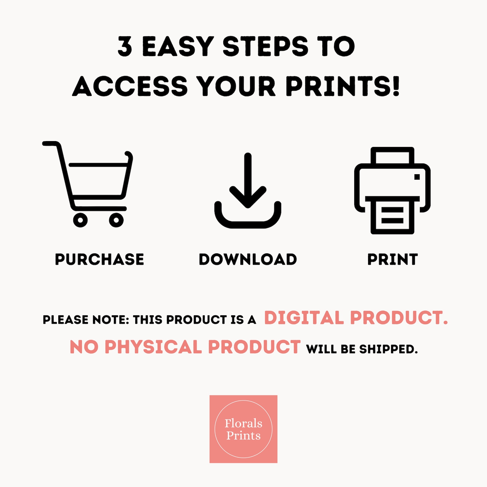 Kitchen Prints Modern Kitchen Decor Trendy Kitchen Wall Art - Etsy