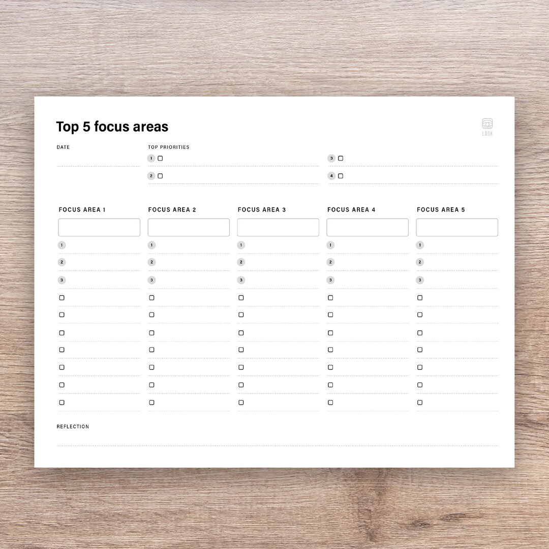 Top 5 Focus Areas | DIGITAL DOWNLOAD | PDF | Instant Download ...