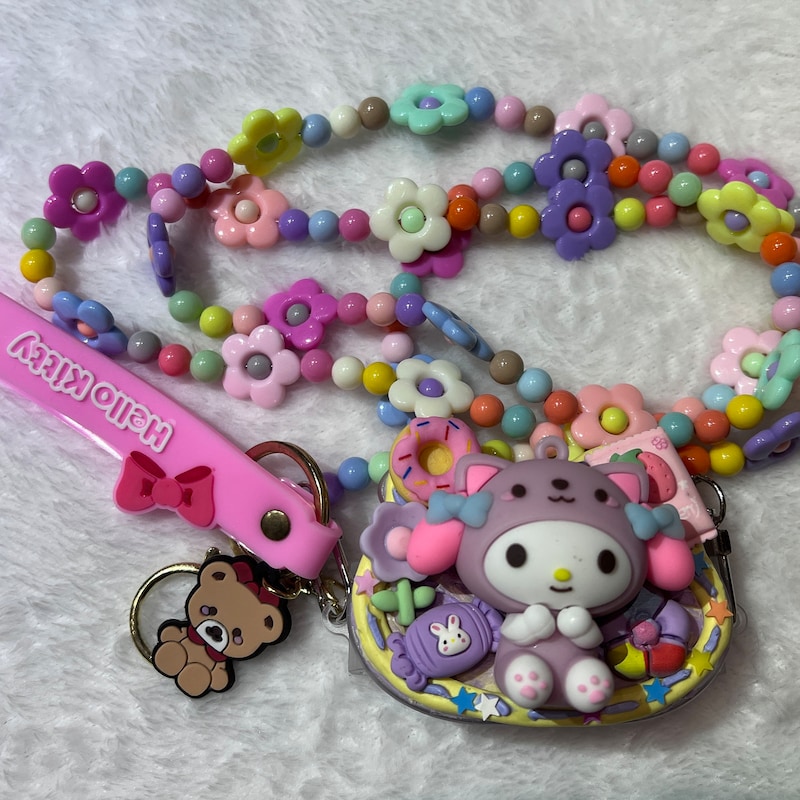 Decoden Kit - Etsy
