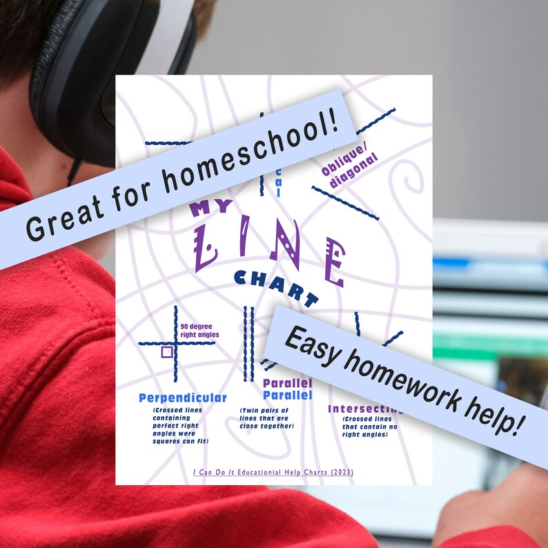 Types of Lines Math Chart Homework Kids School Cheat Sheet Homeschool ...