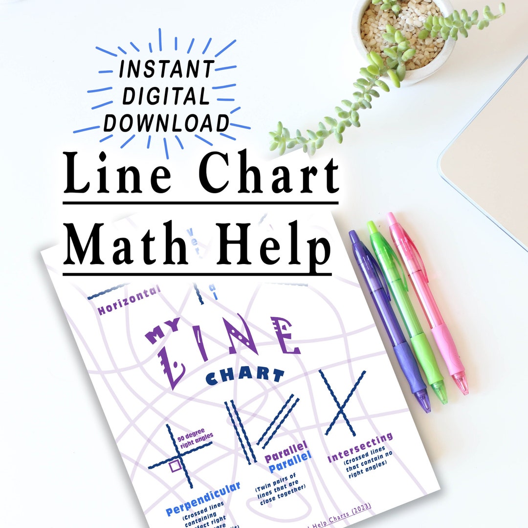 Types of Lines Math Chart Homework Kids School Cheat Sheet Homeschool ...