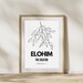Printable Elohim Wall Art Instant Download Christian - Etsy