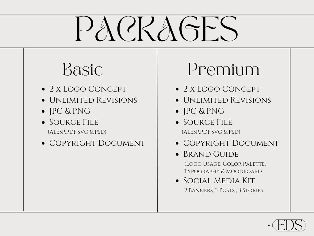 I Create a Custom Logo Design for Your Business | Professional Logo ...