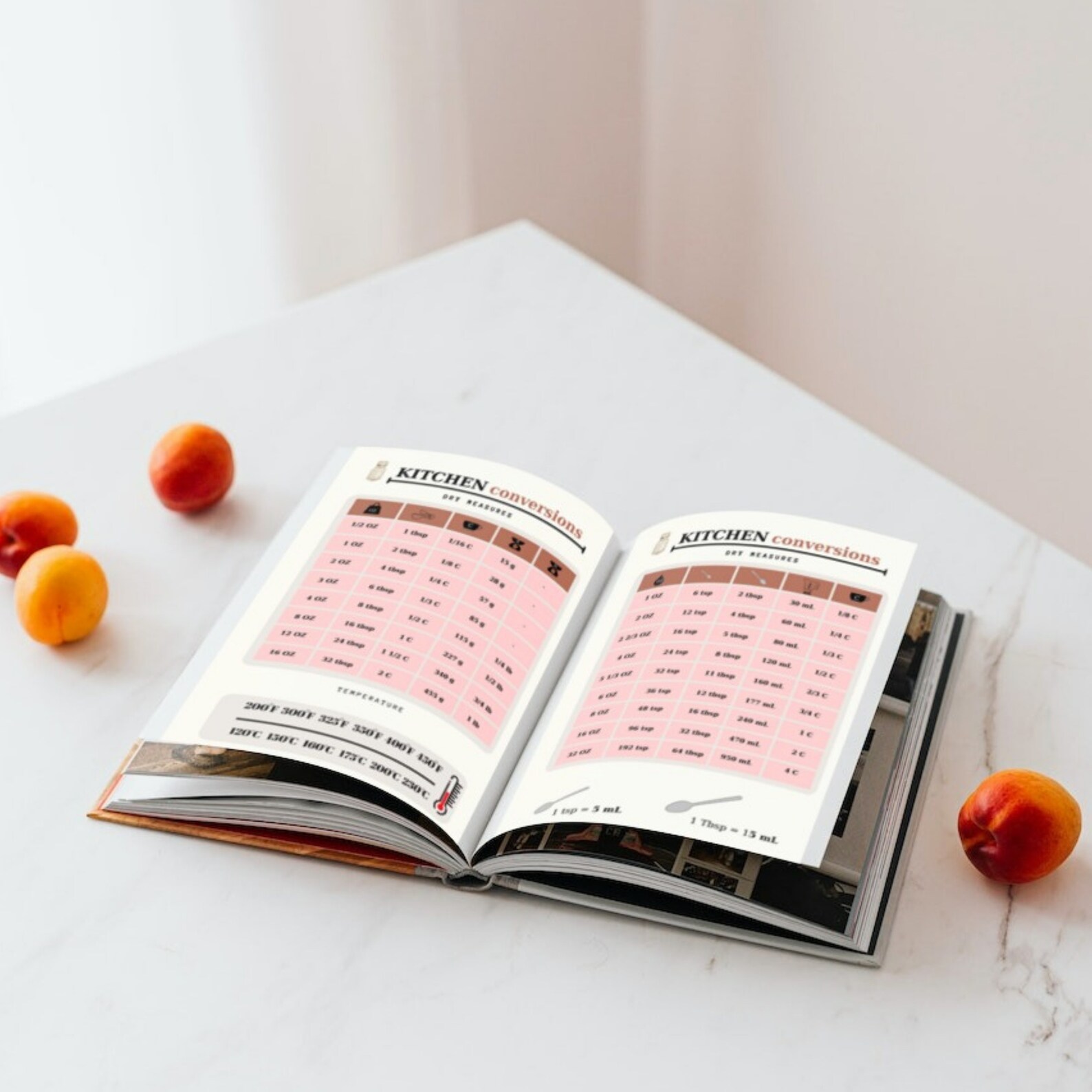 Cookbook Template Recipe Book Template Editable Canva Ebook Recipe Card ...