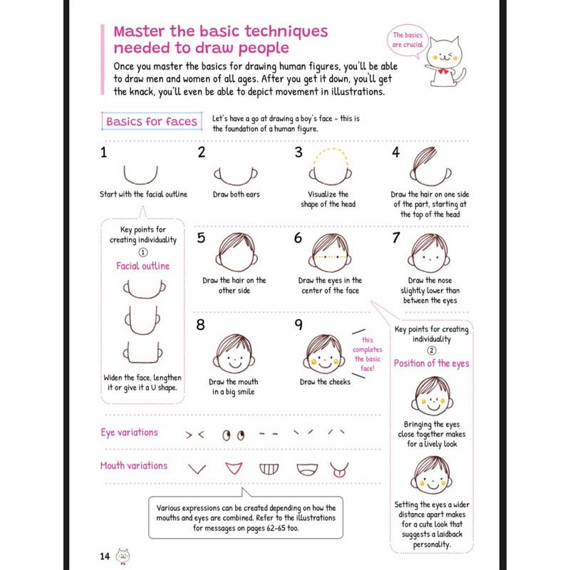 How to Draw Anything Anytime | Beginner's Guide (PDF Download) - Etsy