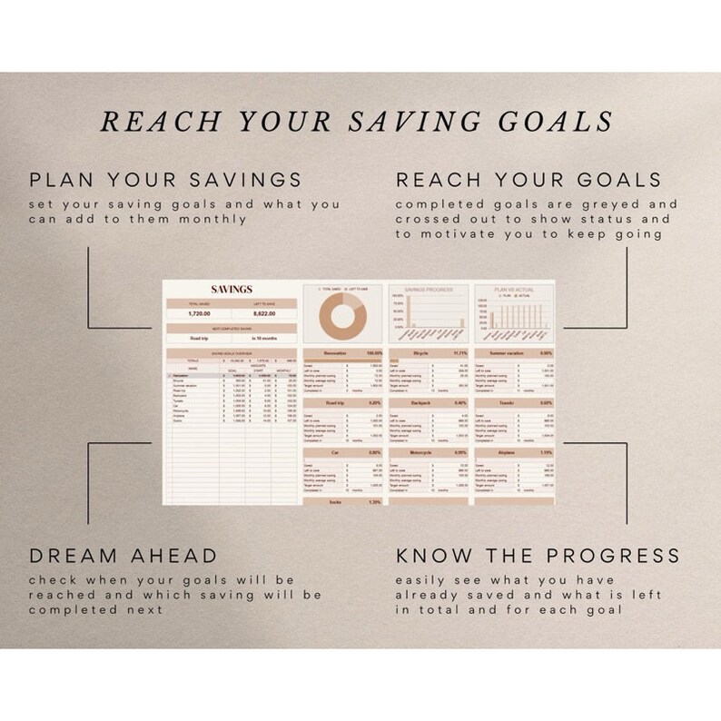 Automated Savings Tracker Planner Template With Google Sheets ...