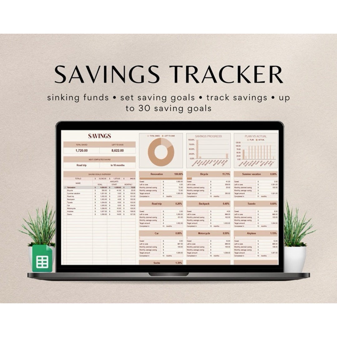 Automated Savings Tracker Planner Template With Google Sheets ...