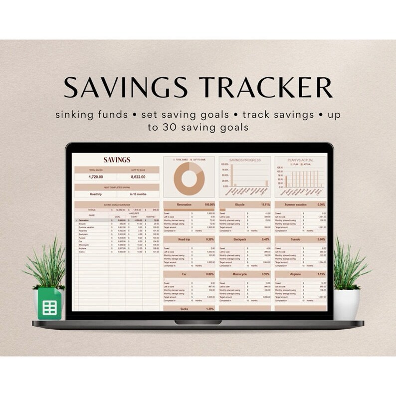 Automated Savings Tracker Planner Template With Google Sheets ...