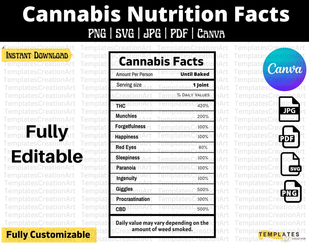 Cannabis Nutrition Facts Svg Weed SVG Nutritional Fact Label - Etsy