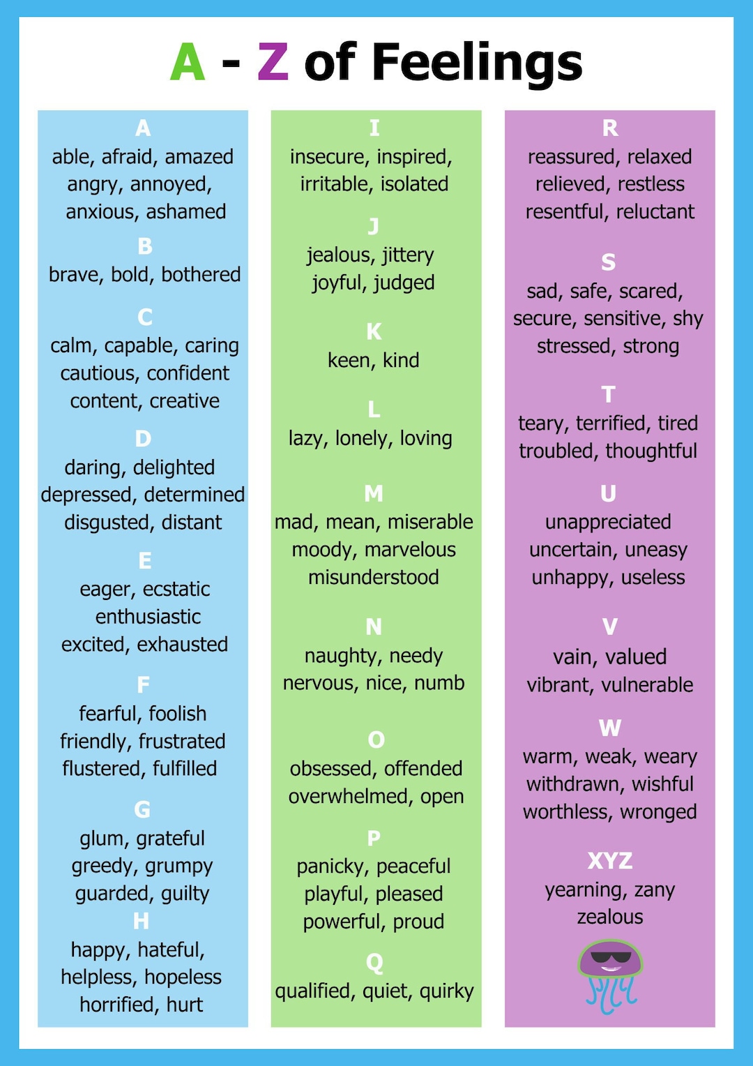 A to Z of Feelings Poster - Etsy