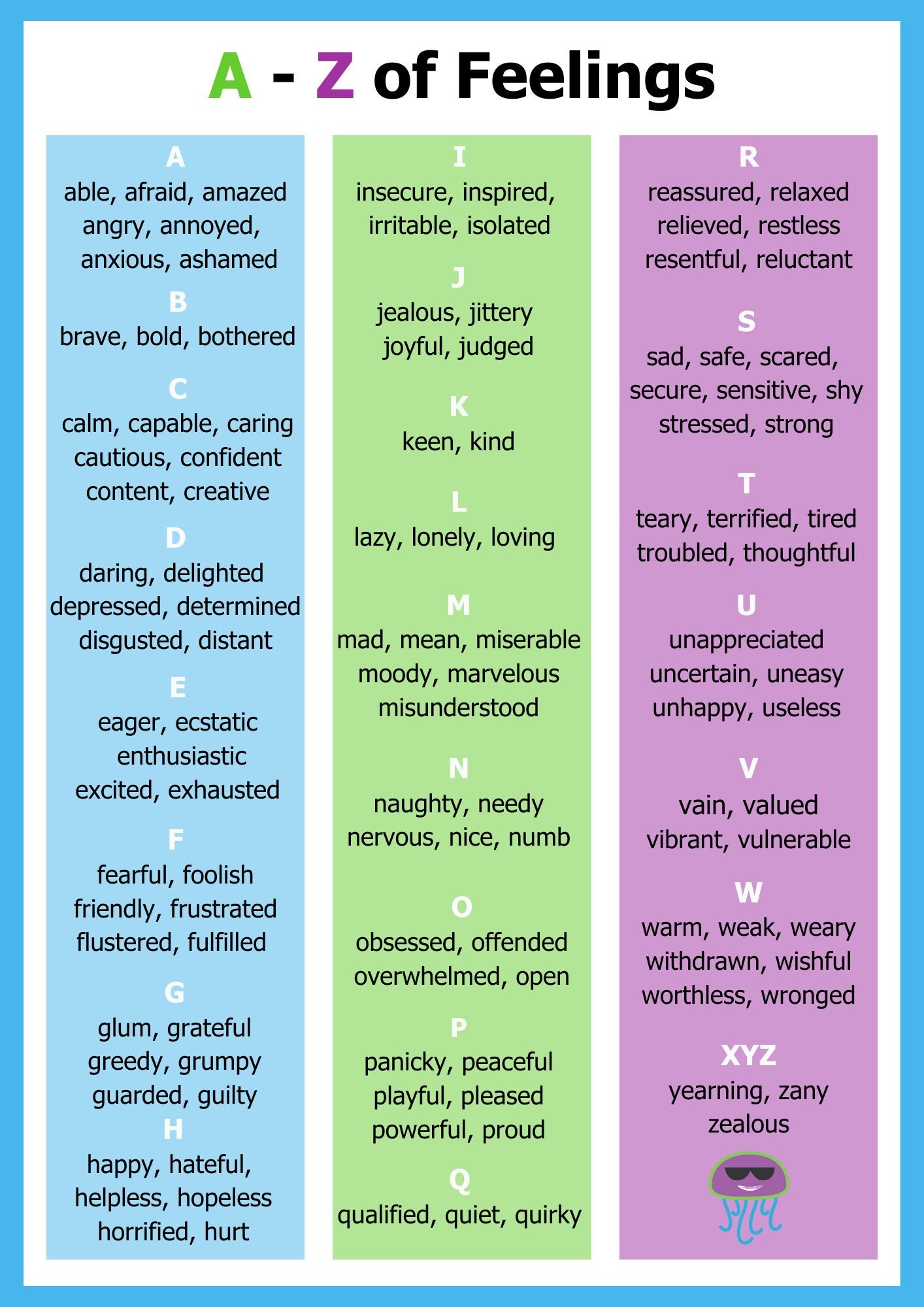A to Z of Feelings Poster - Etsy