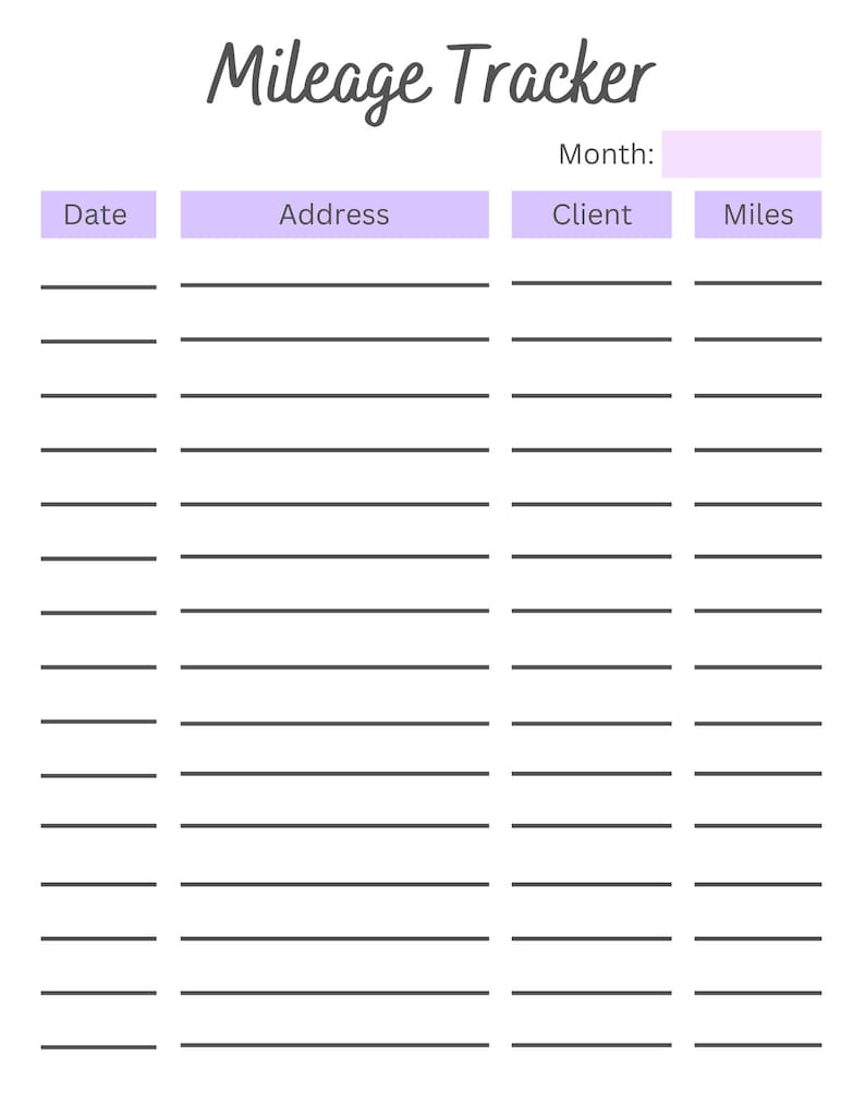 Car Mileage Tracker | Vehicle Miles Travelled Tracker | Business Miles ...