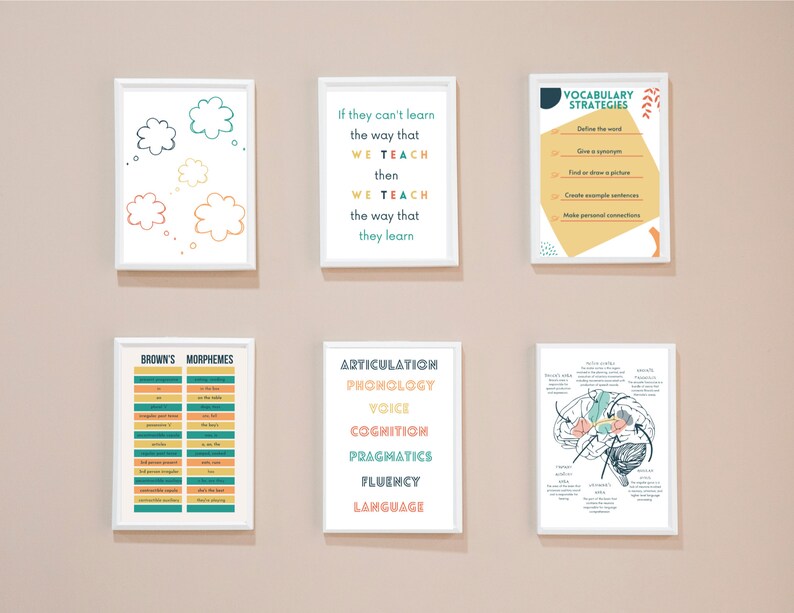 Speech Therapy Room Posters, Speech Language Pathology Gift, SLP ...
