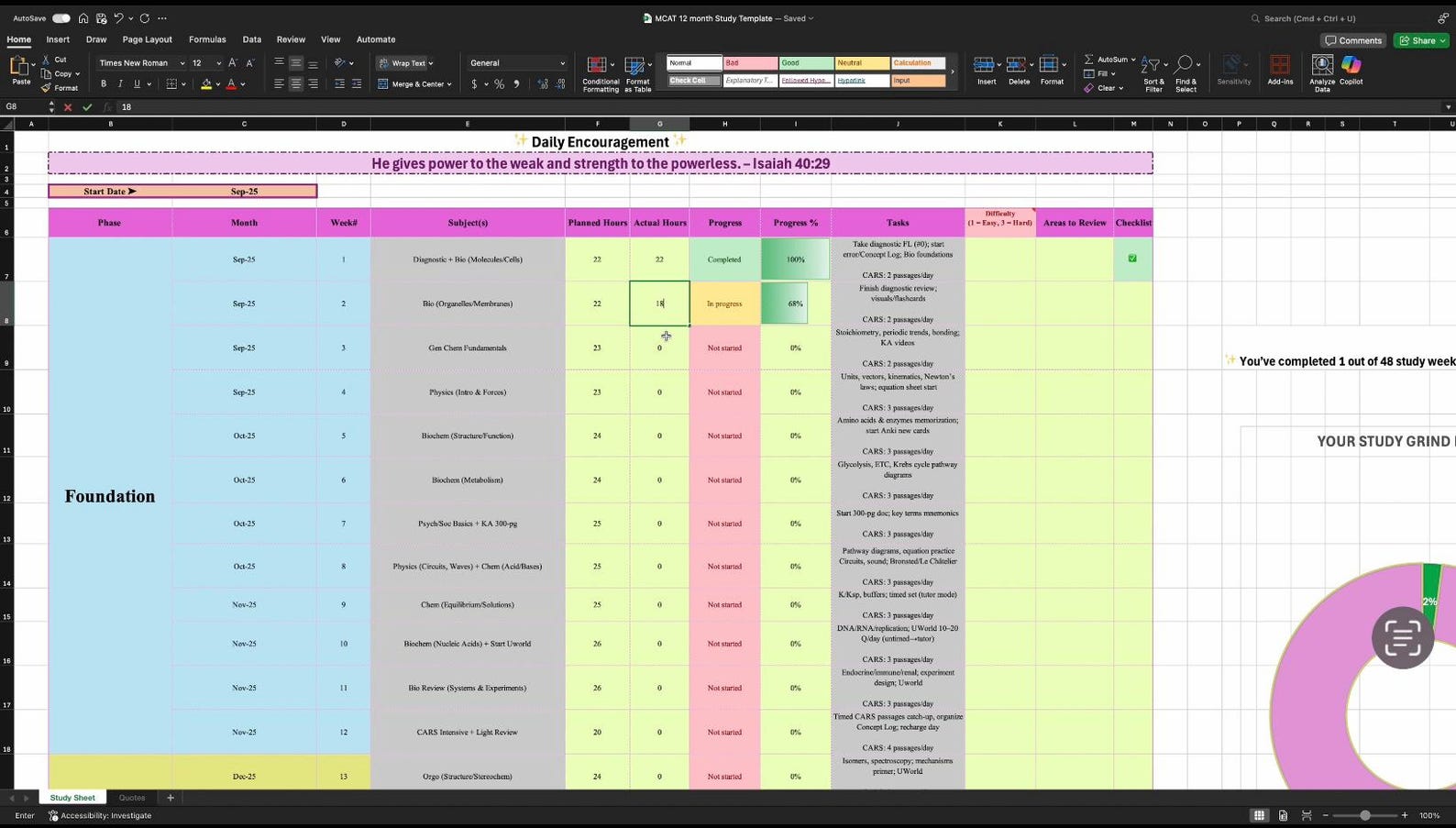 MCAT Study Planner Bundle: Customizable Prep Schedules (excel Templates ...