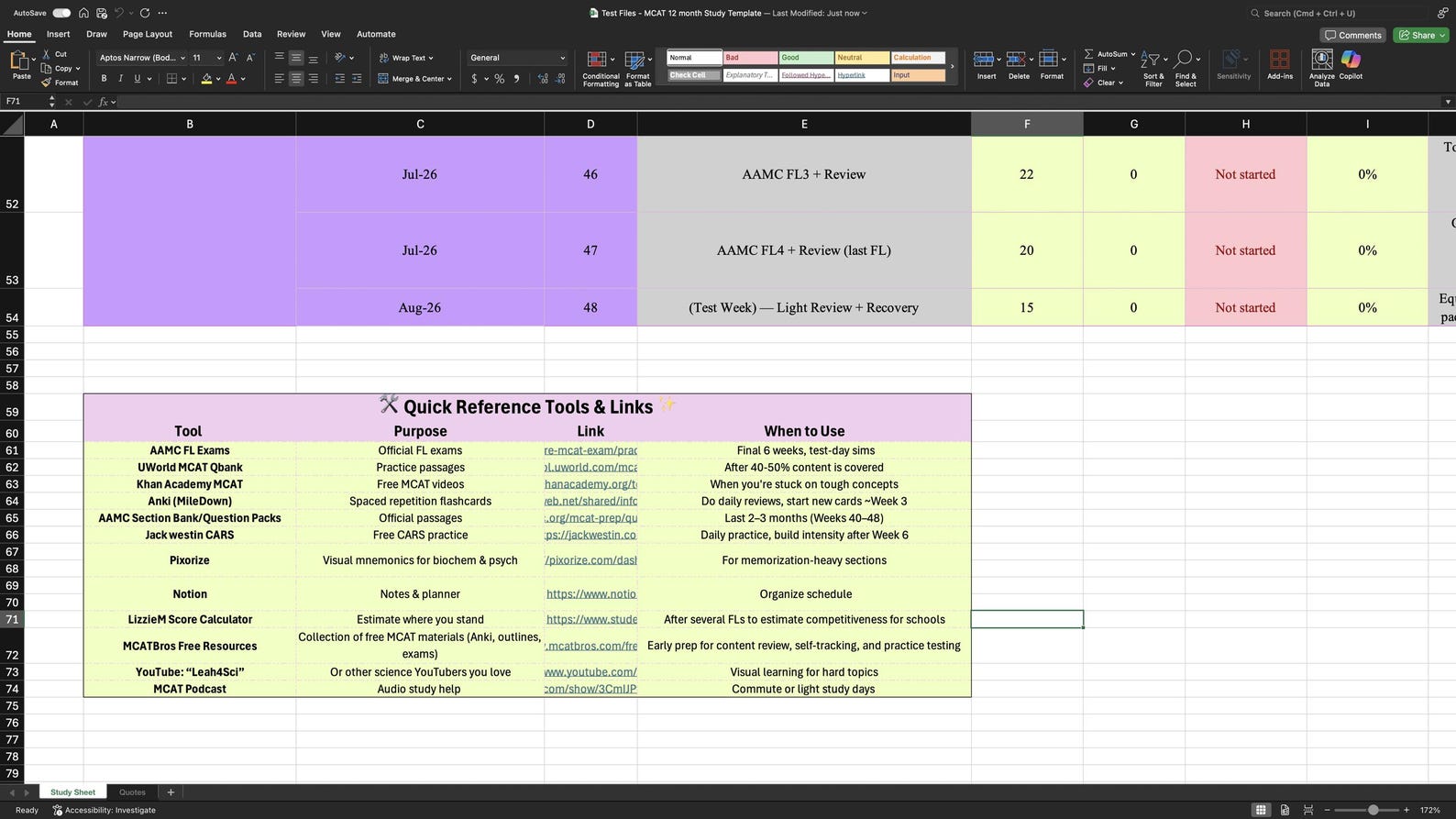 MCAT Study Planner Bundle: Customizable Prep Schedules (excel Templates ...