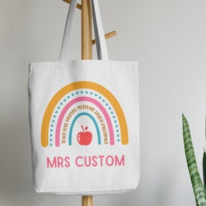 Editable Teacher Appreciation Bundle, Teacher Clipart, Editable in ...