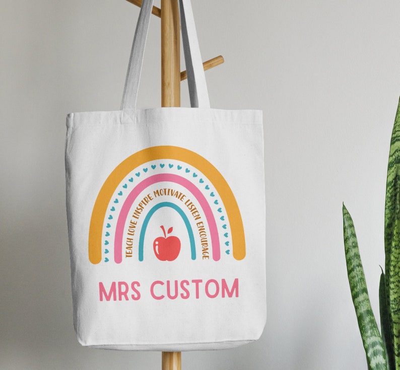 Editable Teacher Appreciation Bundle, Teacher Clipart, Editable in ...