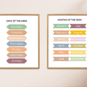 Set of 16 Educational Posters, Montessori Classroom Decor, Homeschool ...